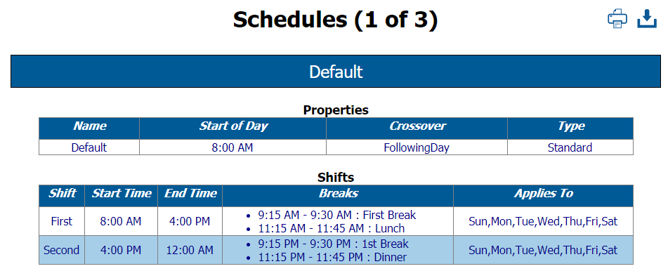 VT3000 - Print Out - Schedule - Versacall Support